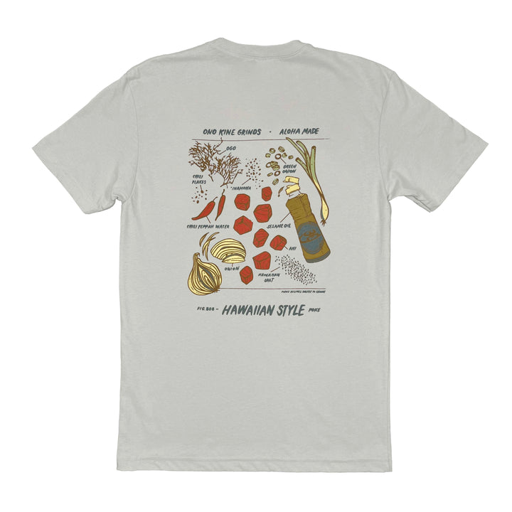 SALE – Local Motion Hawaii